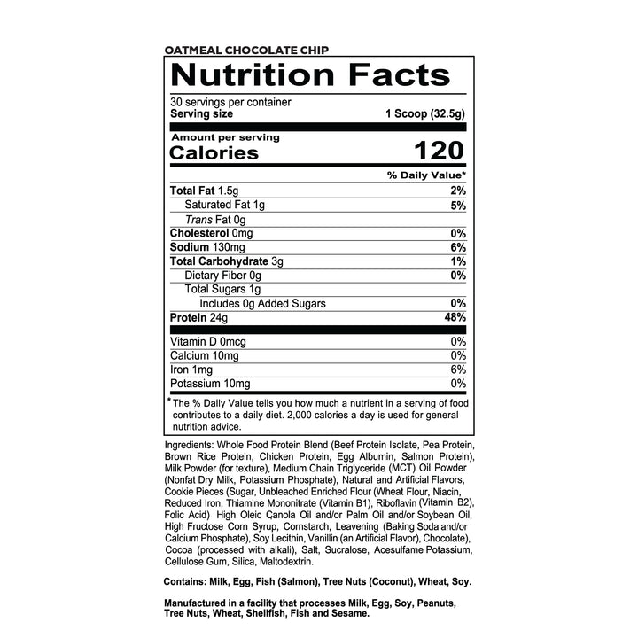 Redcon1 - Double Tap - Fat Burner – REDCON1